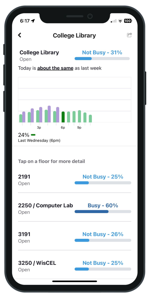 New technology shows how busy campus spaces are in real time - UW–⁠Madison Information Technology